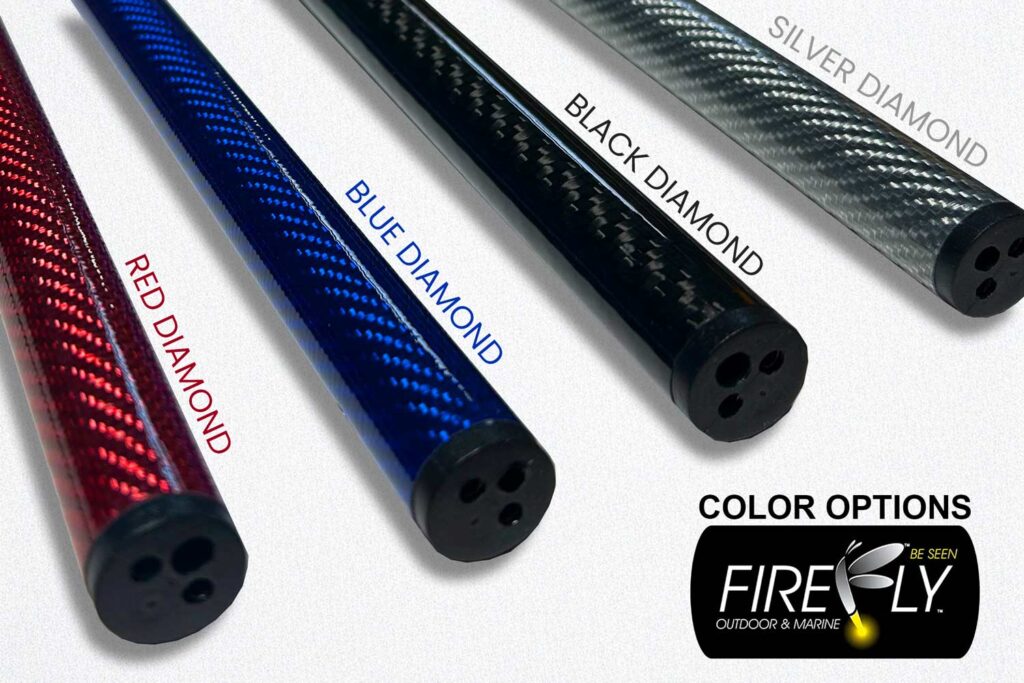 Firefly 360° Light Bundle Deal With Delete Plate And 2-prong Atwood ...